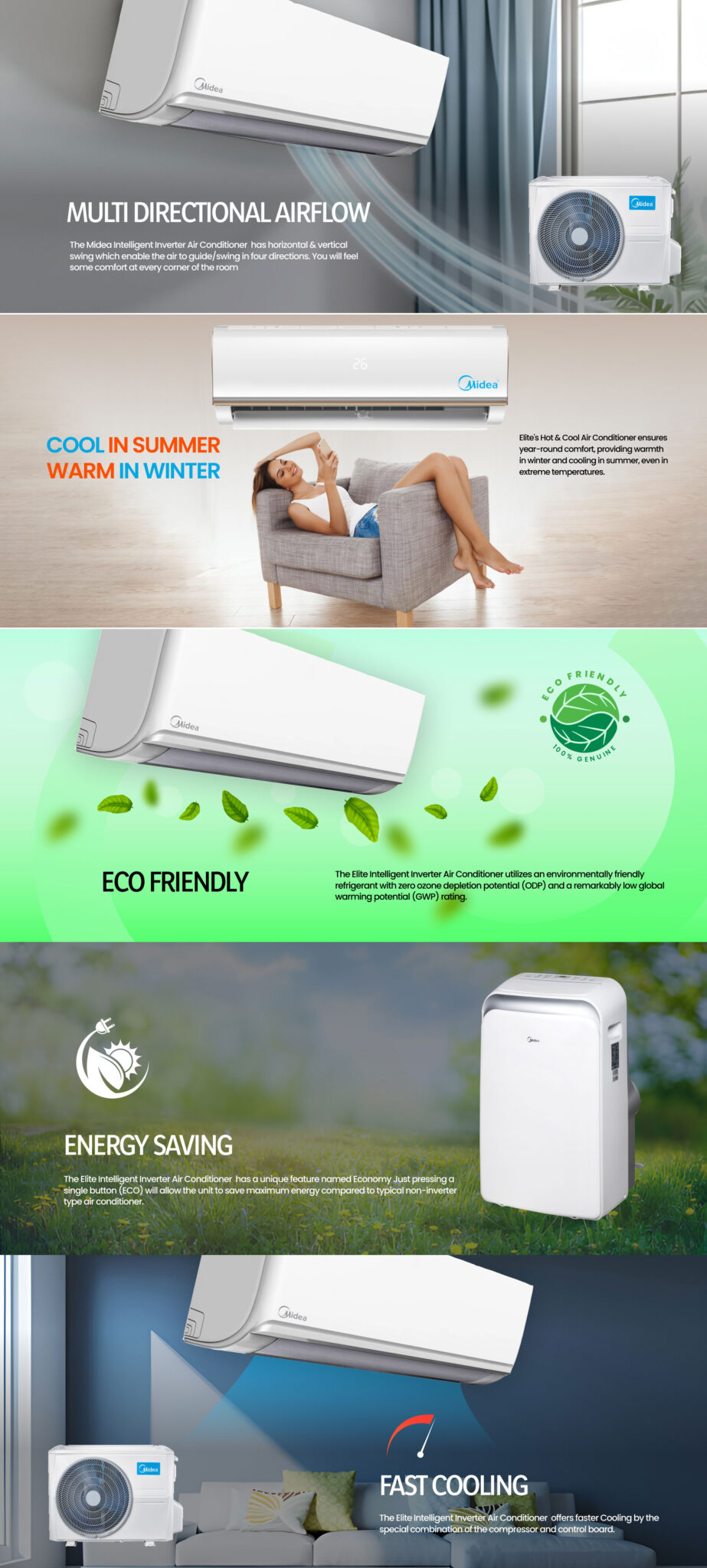 Midea 5 Ton Ceiling Type Inverter AC - MUI60 CR - Elite Midea